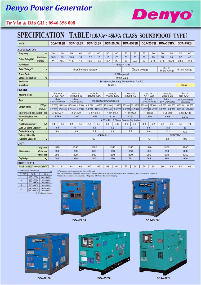 Denyo Generator Catalogue | Engine diesel genset